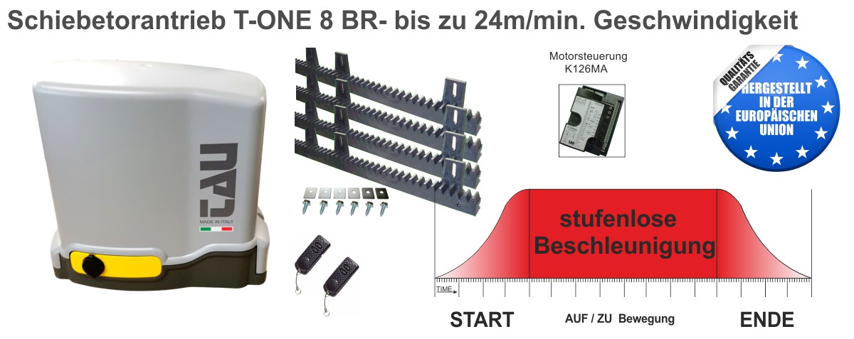 AS Torantriebe - Ihr Partner für Torantriebe und Zubehör