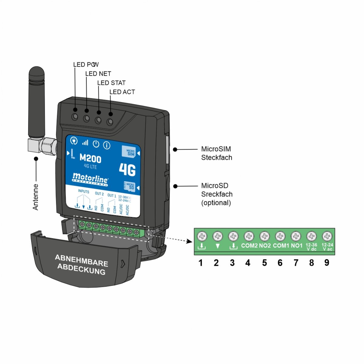 2-Kanal GSM Modul 12-24V mit App incl. Nutzerverwaltung